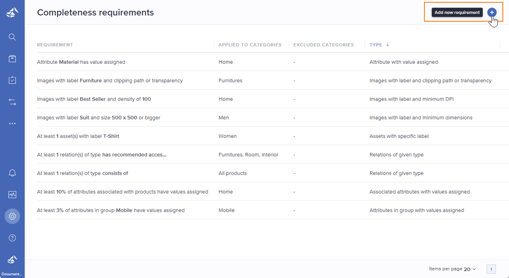 Create a completeness requirement